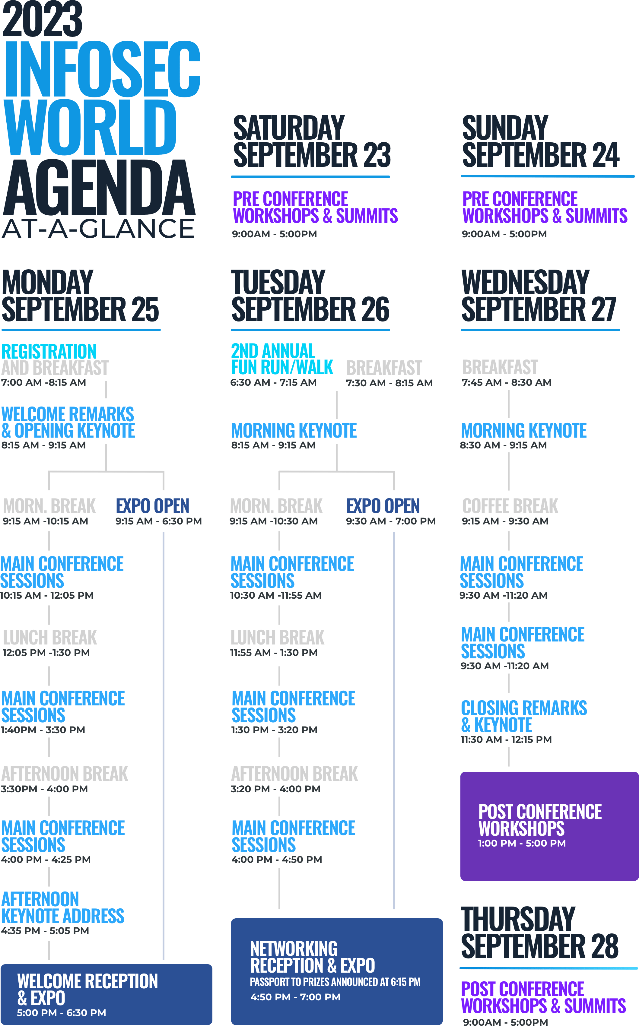 InfoSec World 2023 | InfoSec World